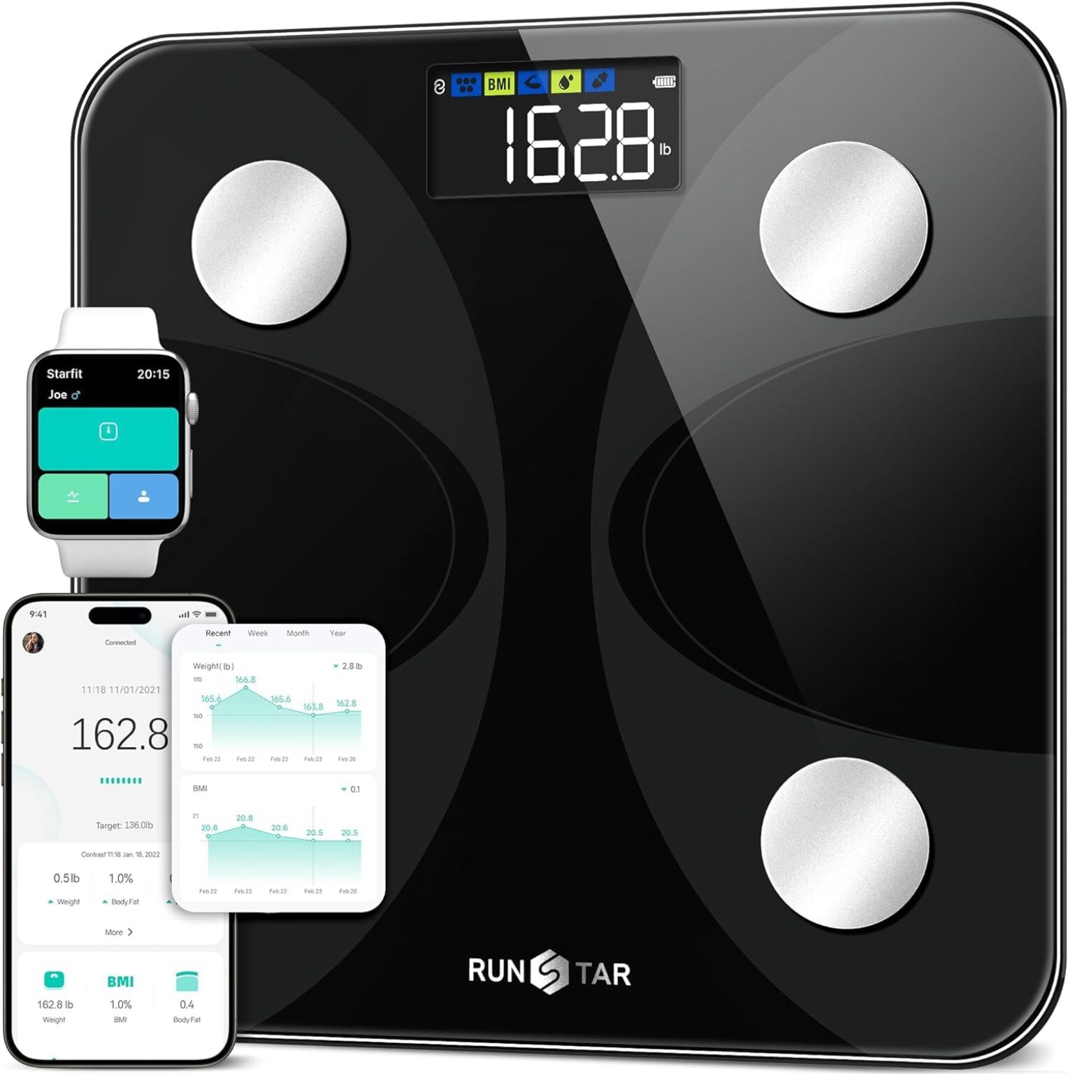 Ultimate List of Amazon Finds of Gadget Gift Ideas - Mad Raven Reviews